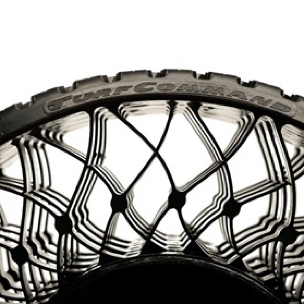 News | GOODYEAR | Page 2