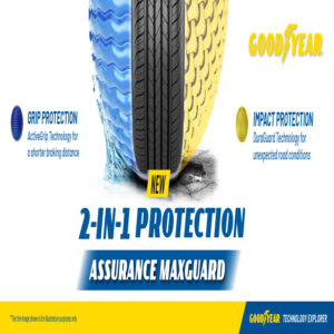 AMG digital banner 1300×450 | GOODYEAR